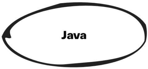 Base Camp Coding Academy | Training students to be software developers ...